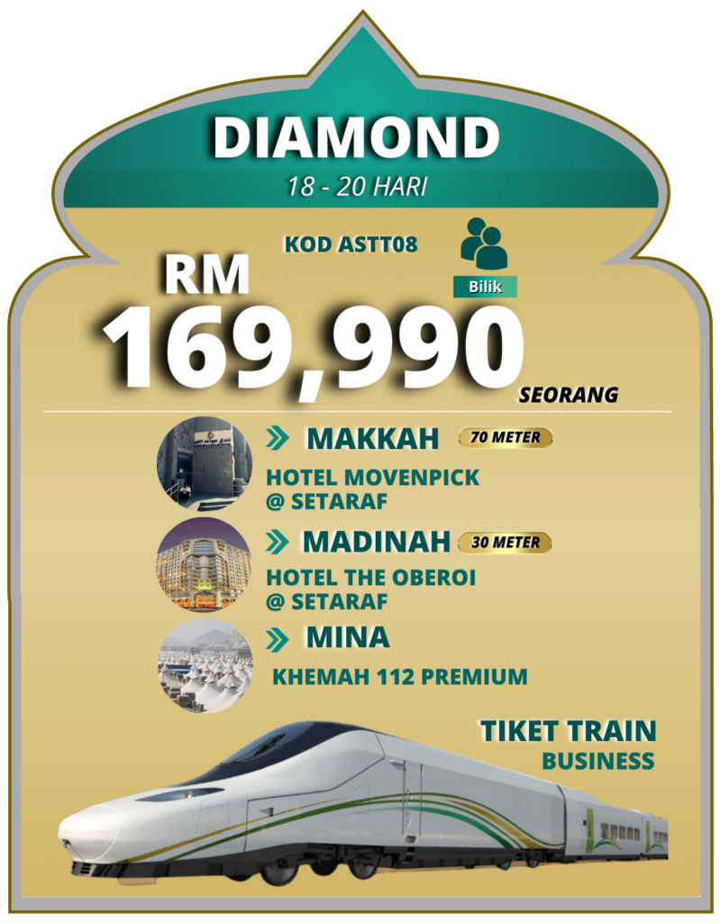 Haji - Alam Shah Travel & Tours